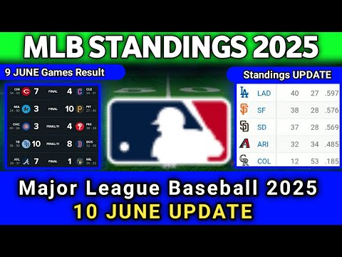 MLB STANDINGS TODAY - 10 JUNE 2025 Update | MLB Standings 2025, major league baseball standings 2025