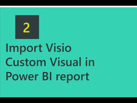 Power BI custom visual from Visio | Paul Bunting • Architecture Team ...