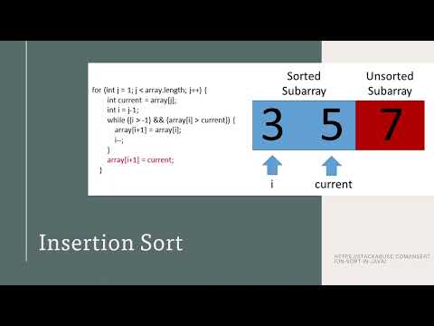 Hospital Triage: Data Structures