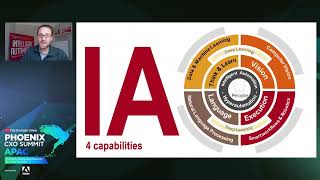 Learn English through Video I.A. 4 Capabilities | Pascal Bornet.