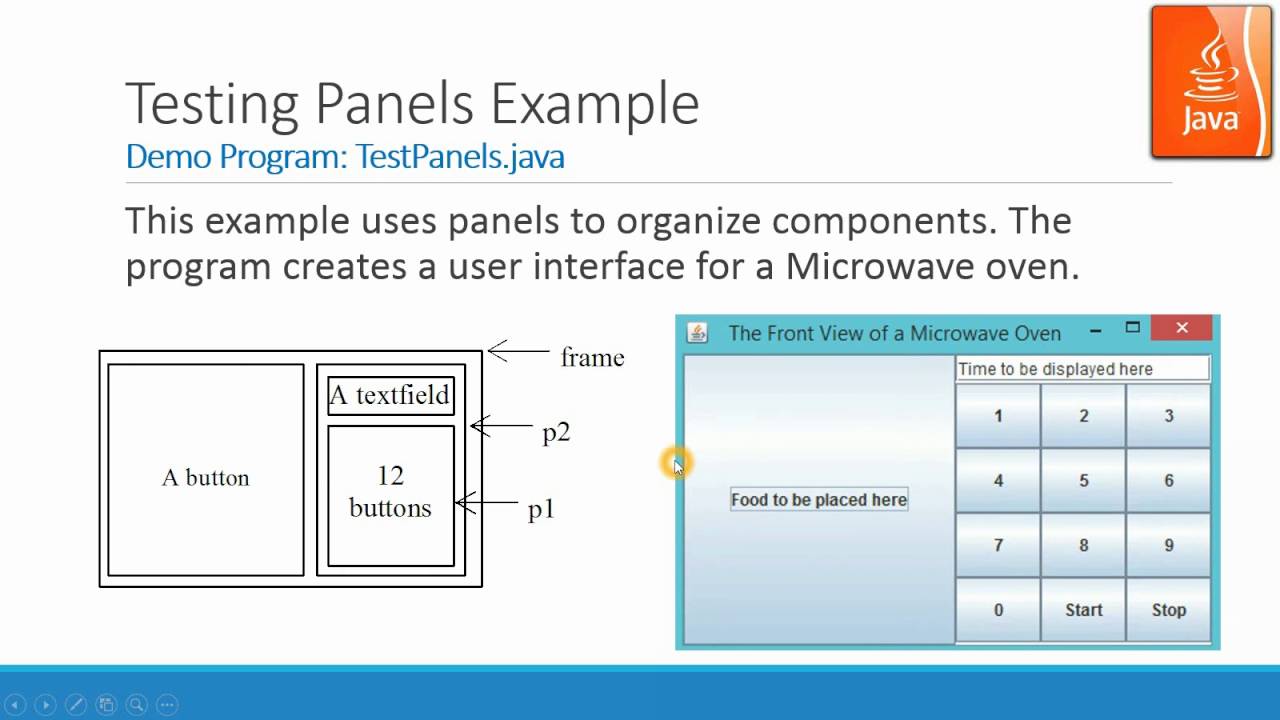 Sub-Container (JPanel)