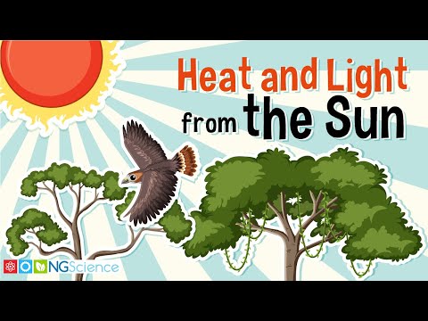 Heat and Light from the Sun