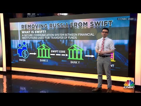 What is the SWIFT system, and what does it mean for Russia?