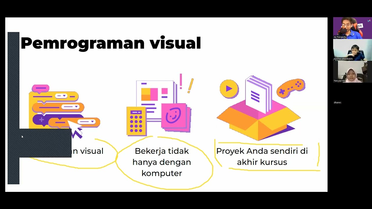 Visual Programming (Module 01 Lesson 01) | Algorithmics