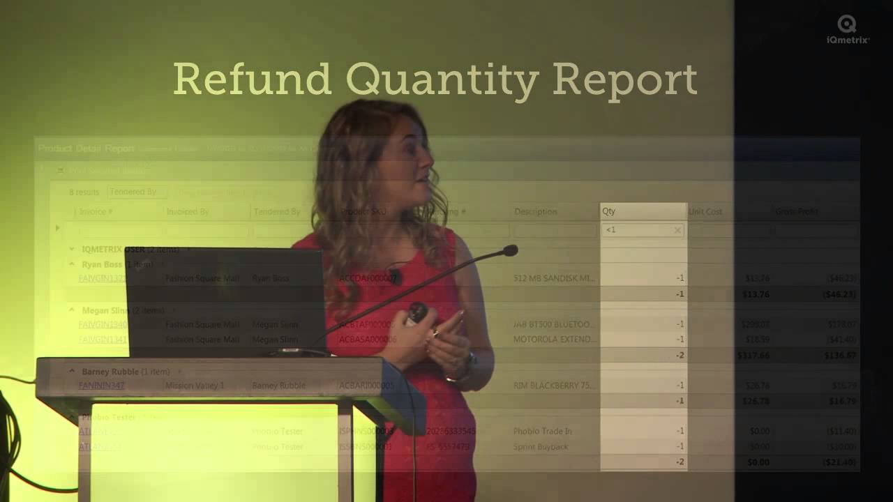 Proven Fraud Prevention Strategies