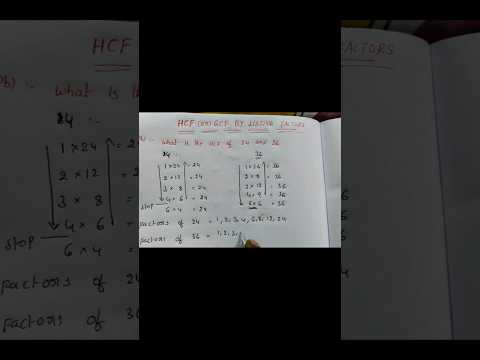 Find HCF or GCF of 24 and 36 by using Listing Factors?