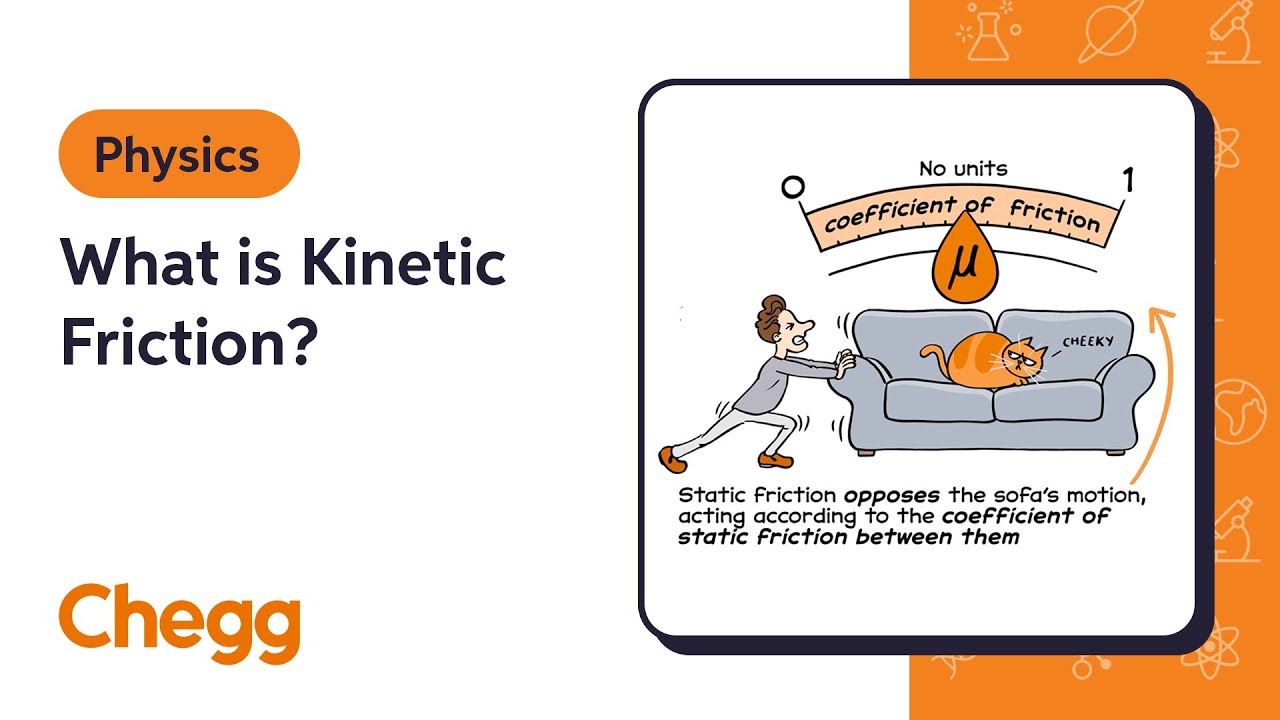 What is Kinetic Friction? | Physics