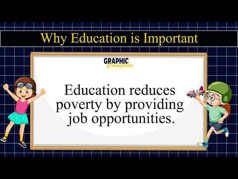 ๐ Why Education is Important | Short Essay for Kids ๐