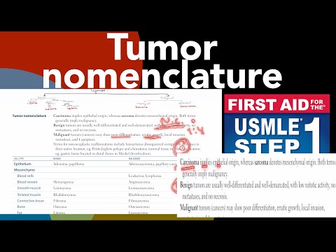 Tumor nomenclature- Benign & Melignant in Hindi/Urdu by first aid for USMLE step 1