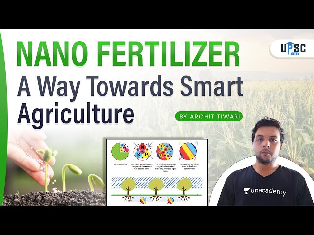 Nano Fertilizers: Pioneering Smart Agriculture for Sustainable Growth | Galaxy.ai | Galaxy.ai