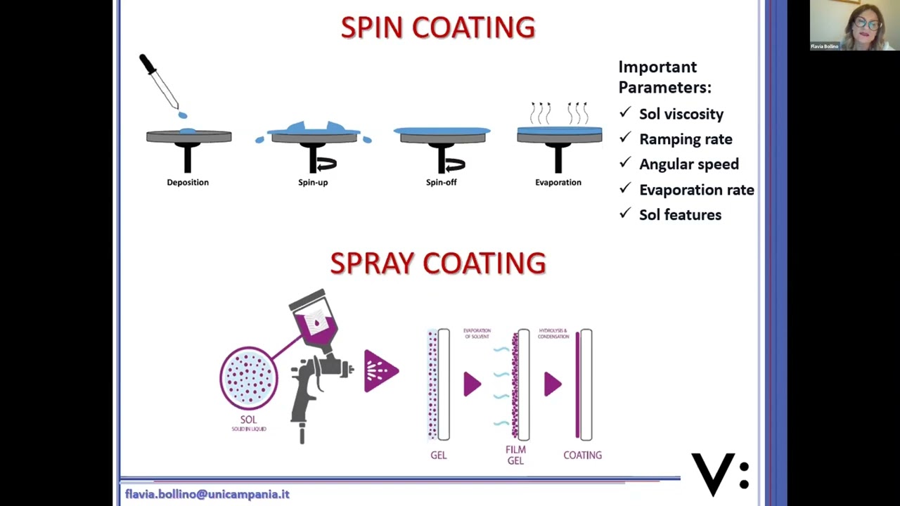 Sol-gel Coating Technology: A Tool for Long-Term Implants Lifetime Improvement