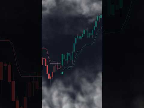 Best FREE AI Trading Indicator