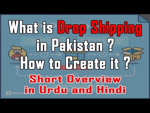 What is Drop Shipping ? | Drop Shipping in Pakistan | in Urdu/Hindi Tutorial