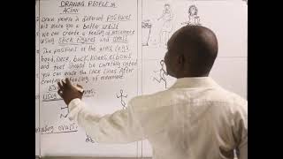 G7-CTS-Drawing and Colouring-Exercise – Smartlen Education