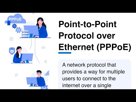 PPPoE Point to Point Protocol over Ethernet