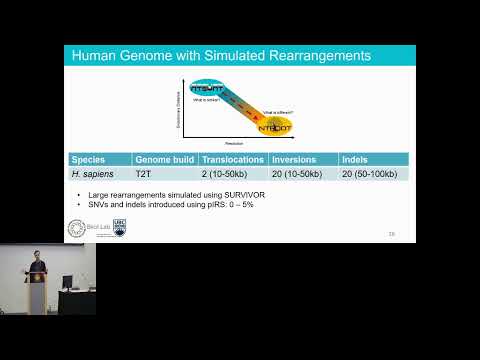 ntSynt: multi-genome synteny detection using minimizer... - Inanc Birol - EvolCompGen - ISMB 2024