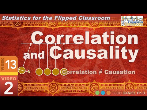 Correlation and Causality – Don’t Confuse Them (13-2)