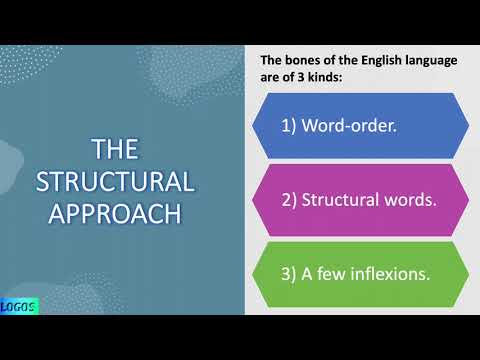 INTRODUCTION TO THE STRUCTURAL APPROACH – AN OVERVIEW – LEARNING ...