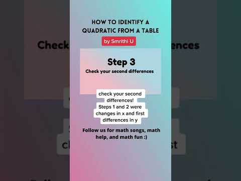 how to identify a quadratic from a table