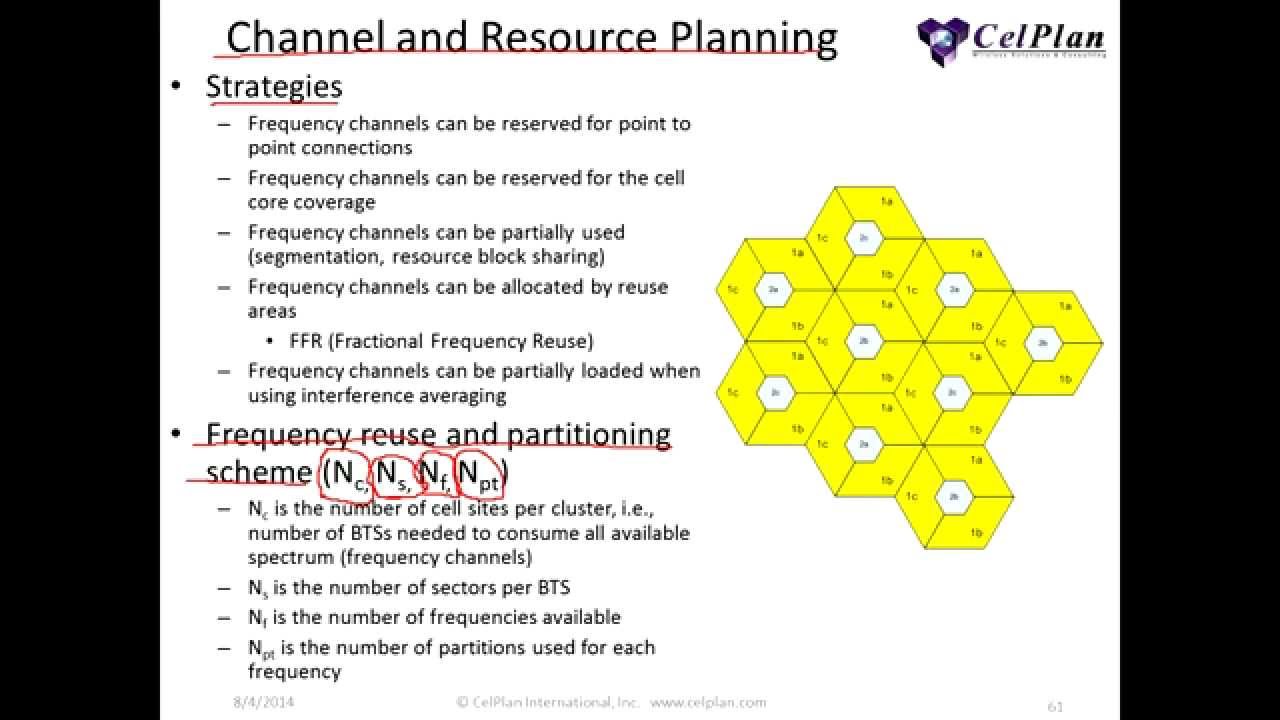 WEBINAR 5 - PART1: What LTE parameters need to be Dimensioned and Optimized