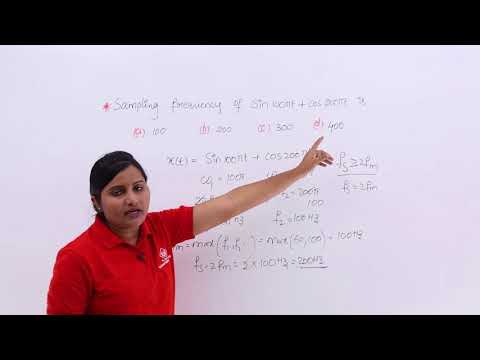 Sampling Frequency Problem Example 1