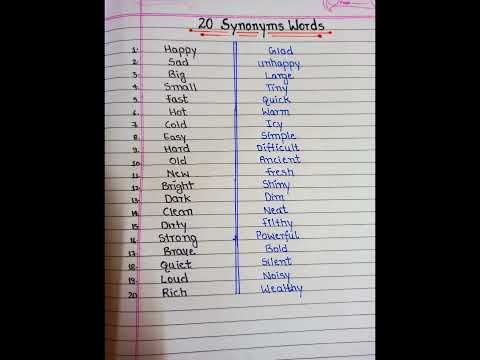 Synonyms Words | 20 Synonyms Words In English | Common Synonyms Words In English | Synonyms