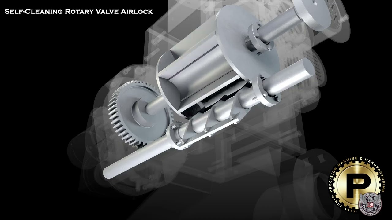 PMM Self Cleaning Rotary Valve Airlock