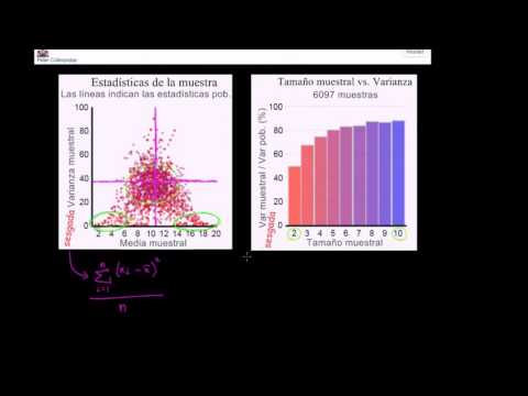 Simulación que muestra el sesgo en la varianza muestral (video) | Khan ...