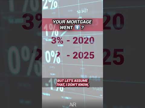 Why Does A Mortgage Go Up In Price? [Variable Rate]
