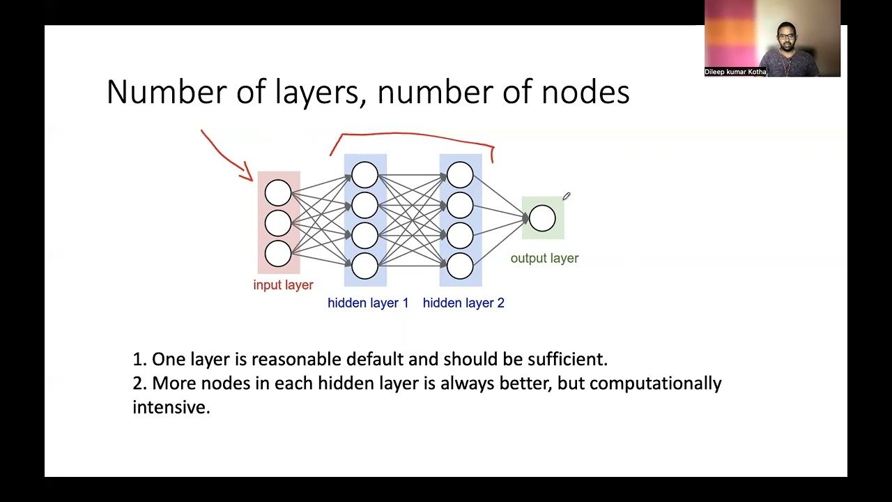 EP20: Random initialization in neural networks