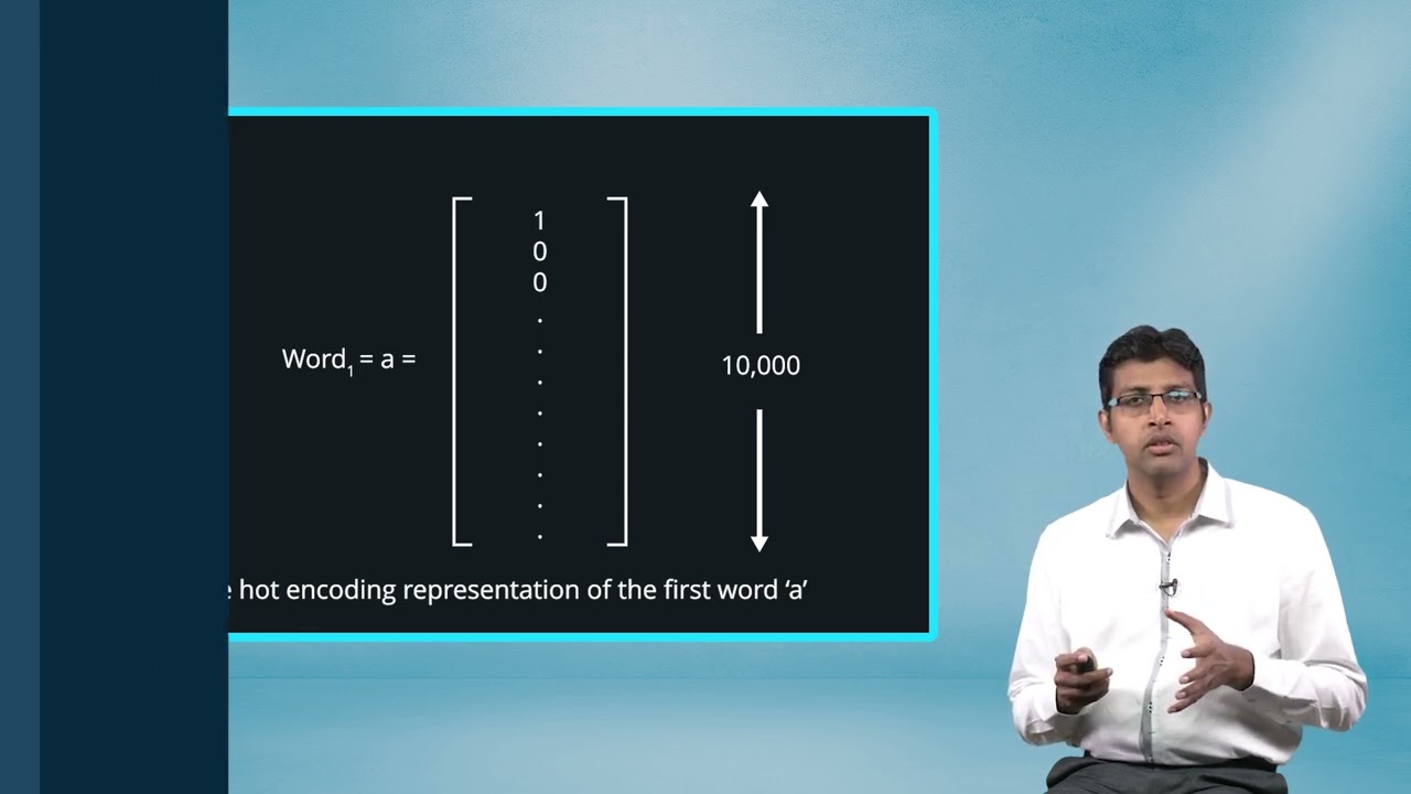 Understanding Word Embeddings: Efficient Representation in NLP | Galaxy.ai