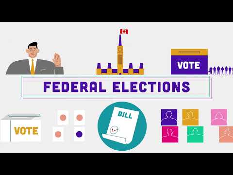 Student Vote Canada