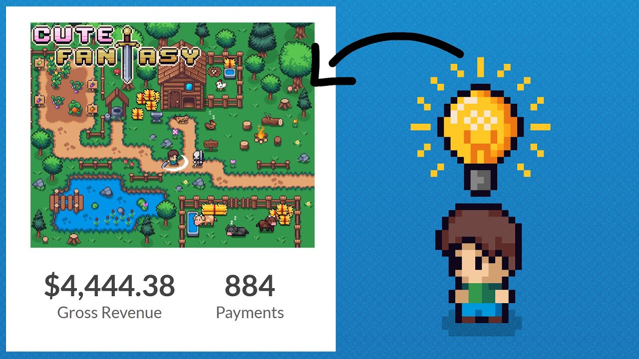 How I Sell Pixel Art For Passive Income