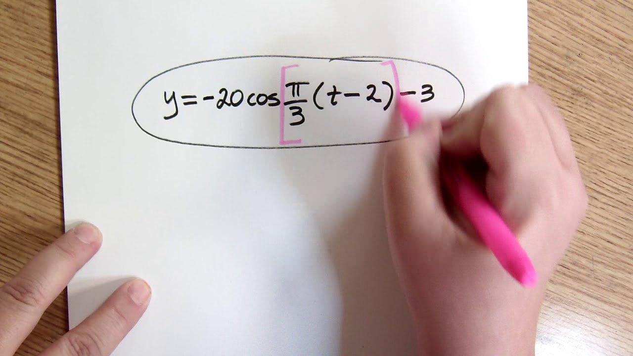 Sinusoidal Application Problem (#6)