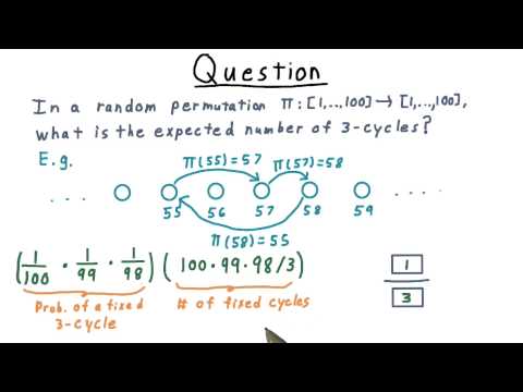 Learn Counting Cycles in a Permutation - Mind Luster