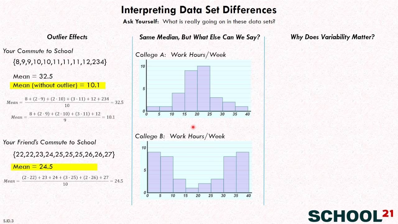 Interpreting Data Set Differences (S.ID.3)
