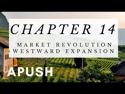 APUSH Chapter 14: Forging the National Economy (Market Revolution)