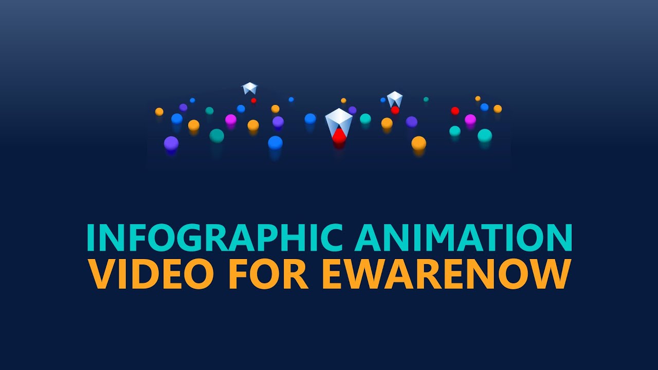 Infographic Animation Video for Ewarenow