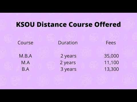 Karnataka State Open University