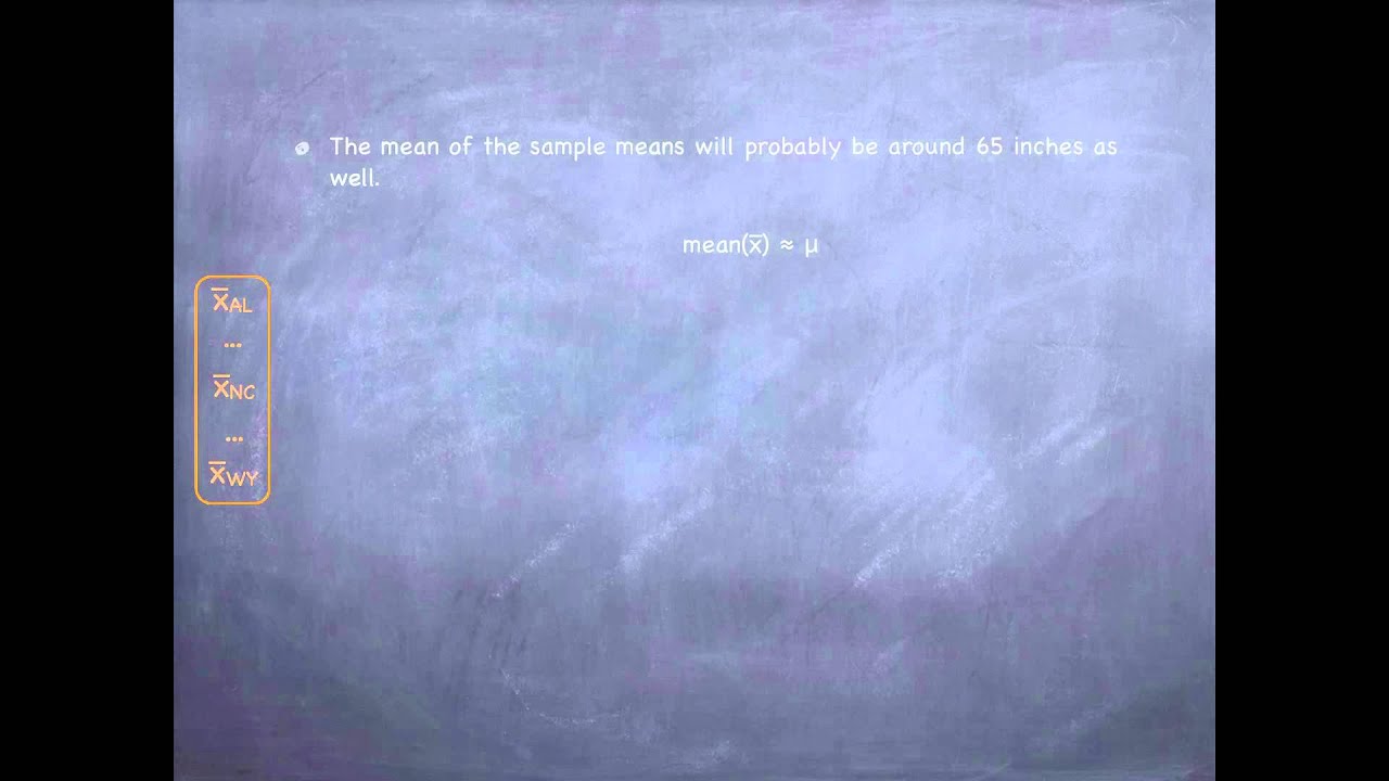 Sample vs. sampling distribution