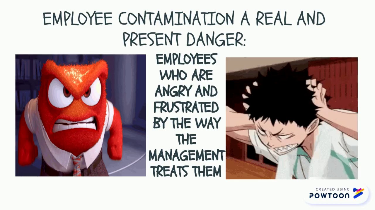 SECURITY FROM THEFT.pptx