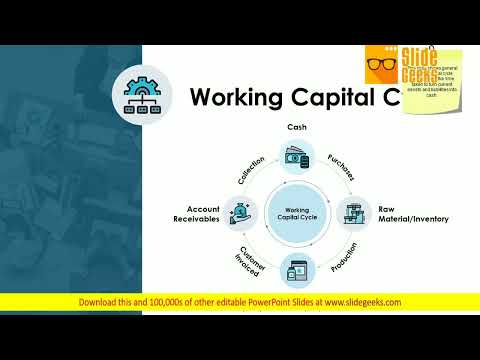 Working Capital Cycle Ppt Powerpoint Presentation Icon Examples