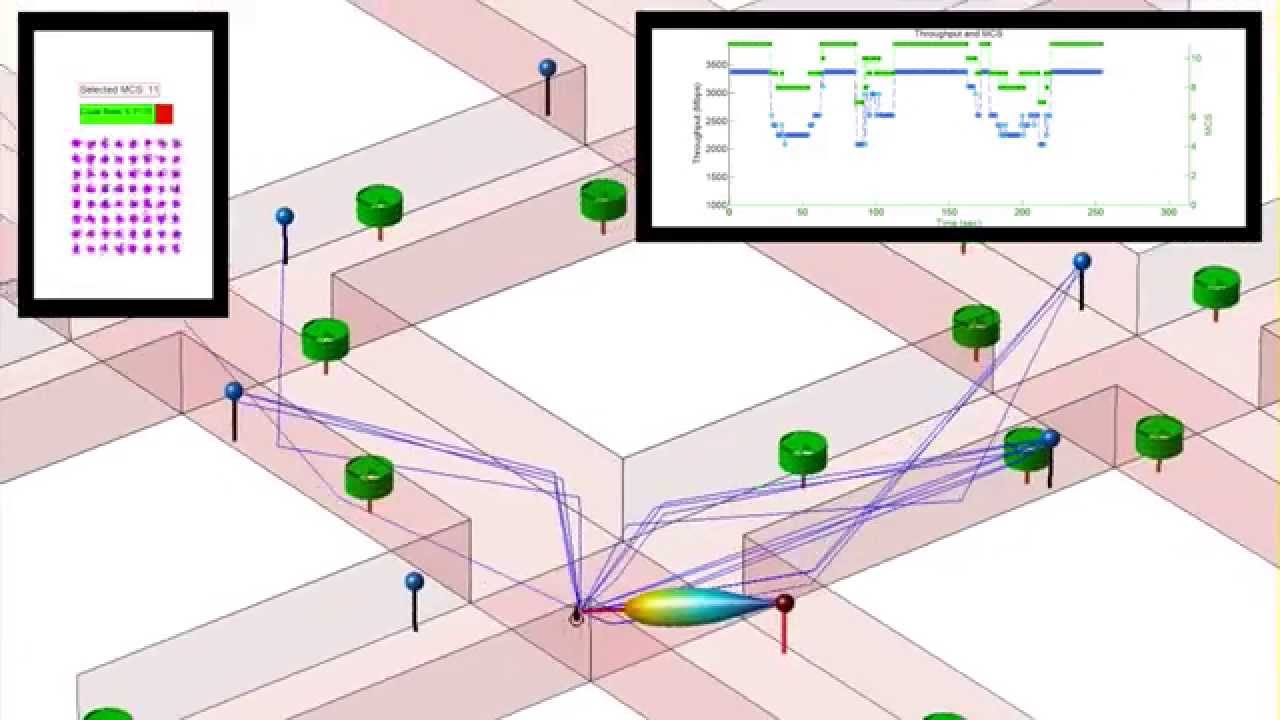 1. Virtual Network Simulator