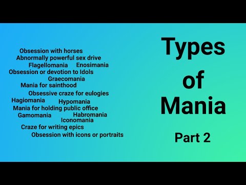 Mania Vocabulary Part - 2| Vocabulary Video MUST WATCH | Simplyinfo.net