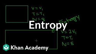 Thermodynamics and the End of the Universe: Energy, Entropy, and the ...