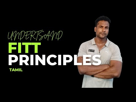 Understand the FITT Principles