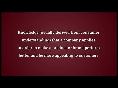 Insight Meaning