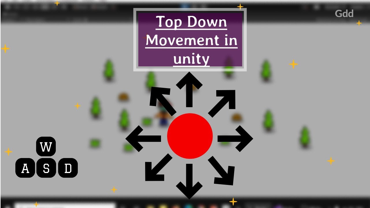 TOP DOWN MOVEMENT IN UNITY| TOP DOWN MOVEMENT UNITY2D| TUTORIALS DIARY I S1E3