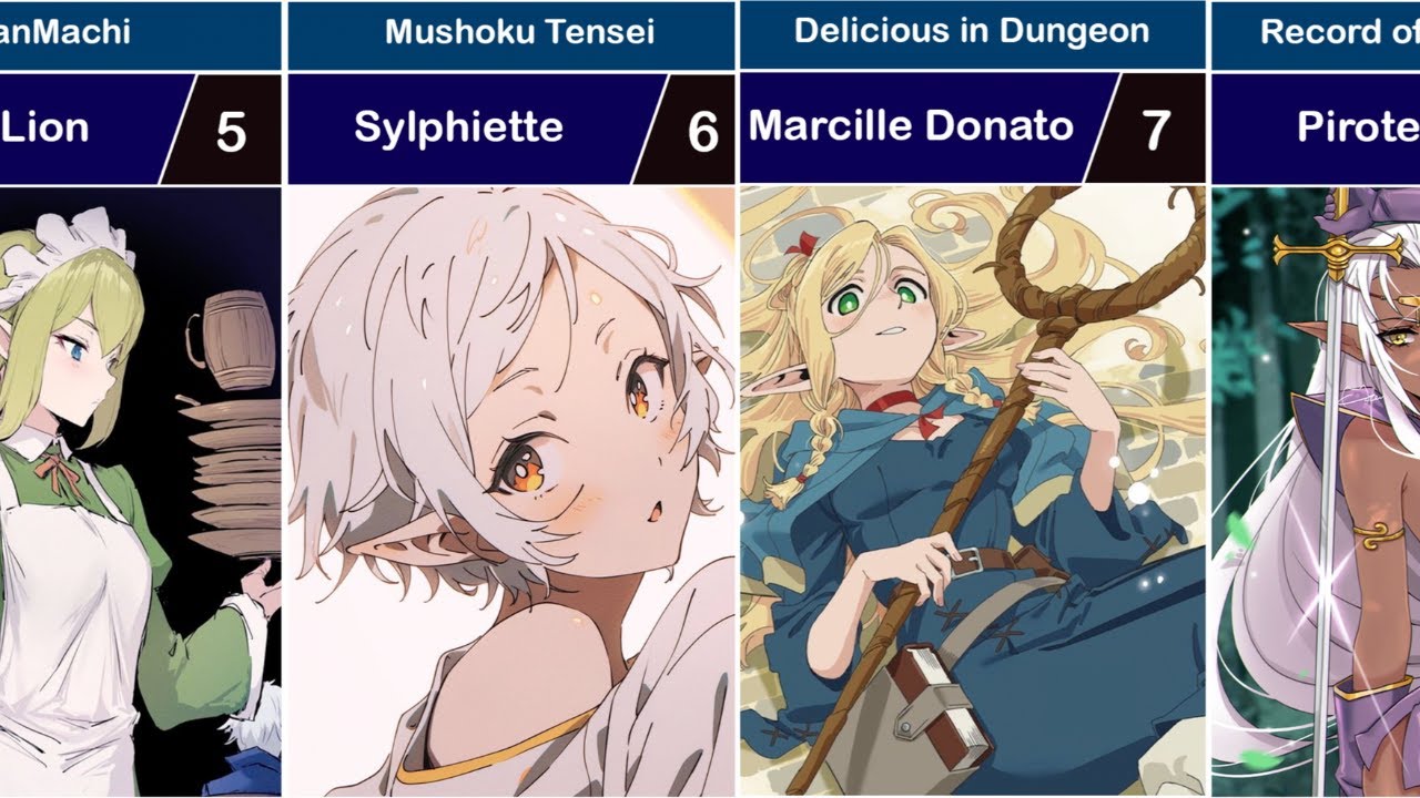30 Best Anime Elf Characters
