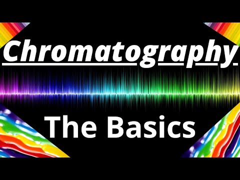 Chromatography Basics
